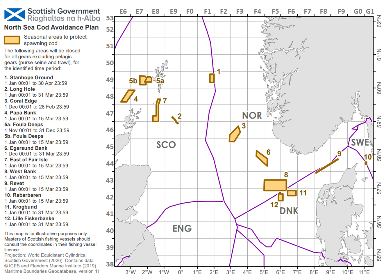 UK national North Sea cod avoidance plan - gov.scot