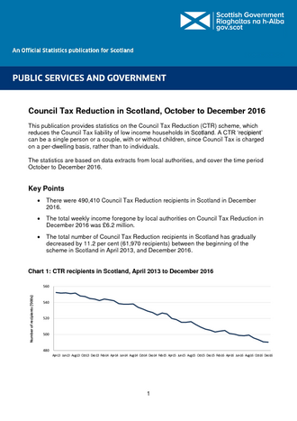Council Tax Reduction in Scotland, October to December 2016 - gov.scot