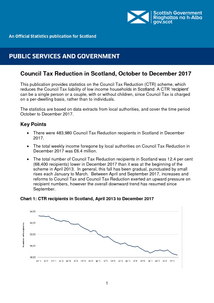 Council Tax reduction in Scotland: October to December 2017 - gov.scot