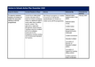 Autism in Schools Short-Life Working Group: action plan - gov.scot
