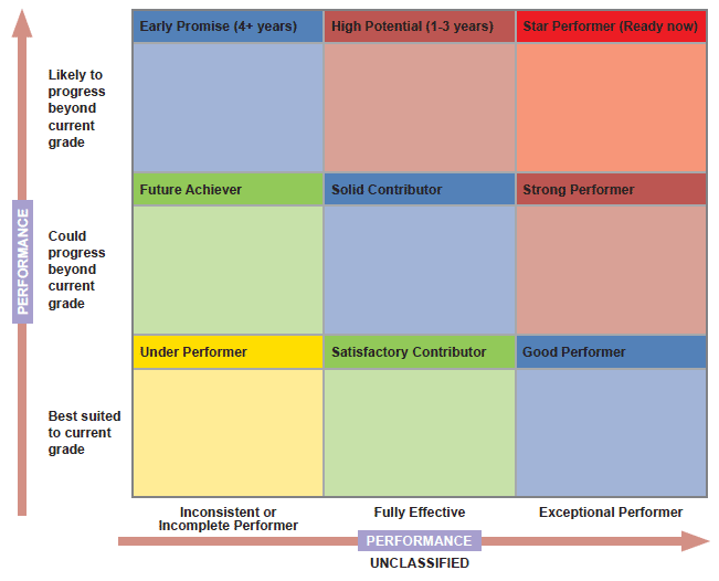 Part 1 Mainstreaming Equality Equality Outcomes And Mainstreaming Part 1 Mainstreaming Equality Equality Outcomes And Mainstreaming